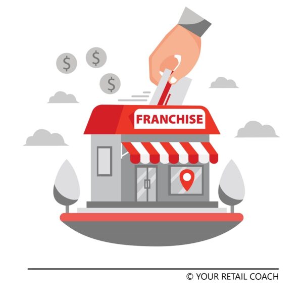 05 Steps to Build your Franchise Model: Marketing Support to Franchisee